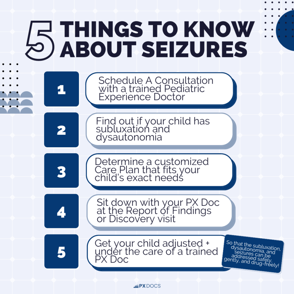 Seizures: What You Should Know | PX Docs