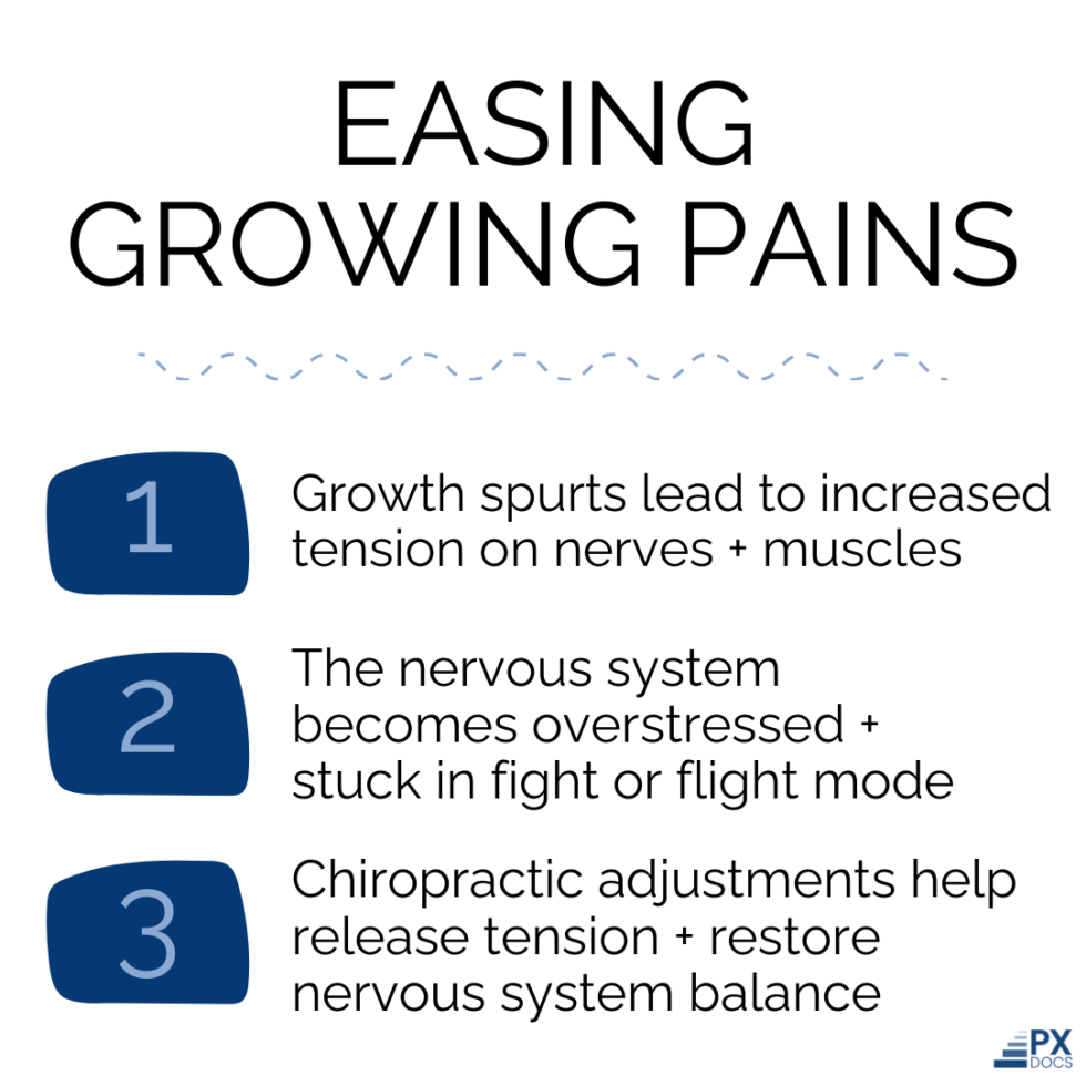 Growing Pains Unveiled: Navigating the Physical Changes of Childhood ...