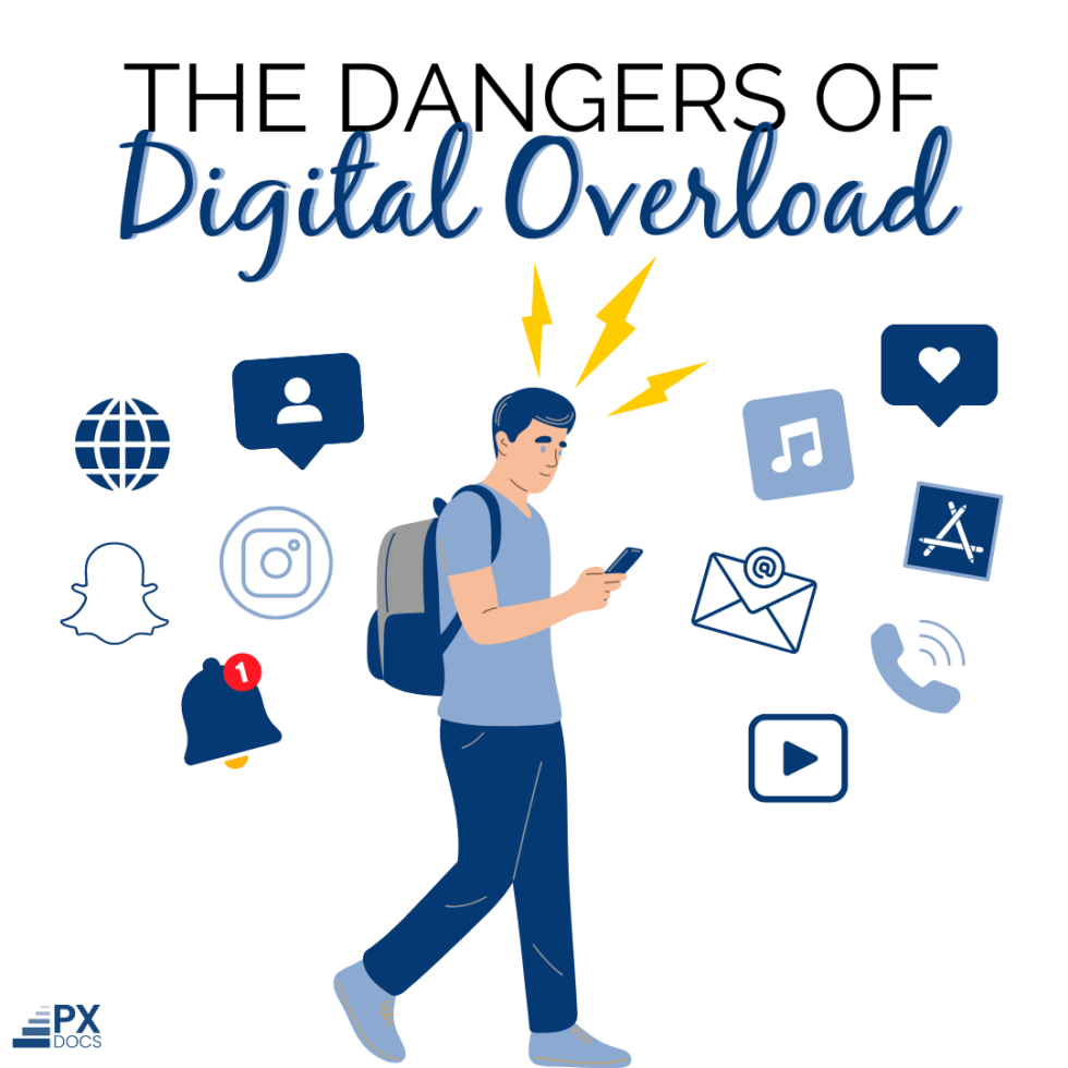 Exploring the Connection Between the Overuse of Technology and Teen ...