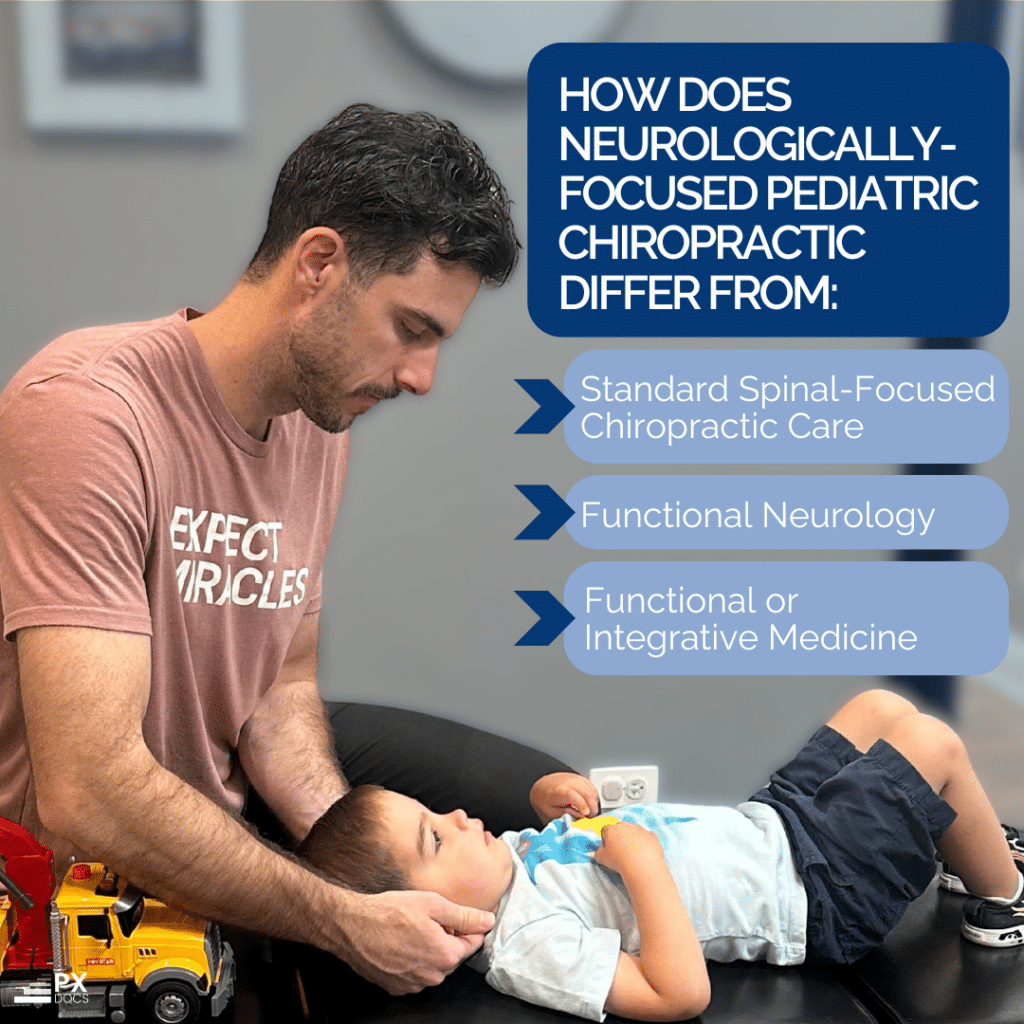 Understanding the Different Types of Chiropractic Care | PX Docs