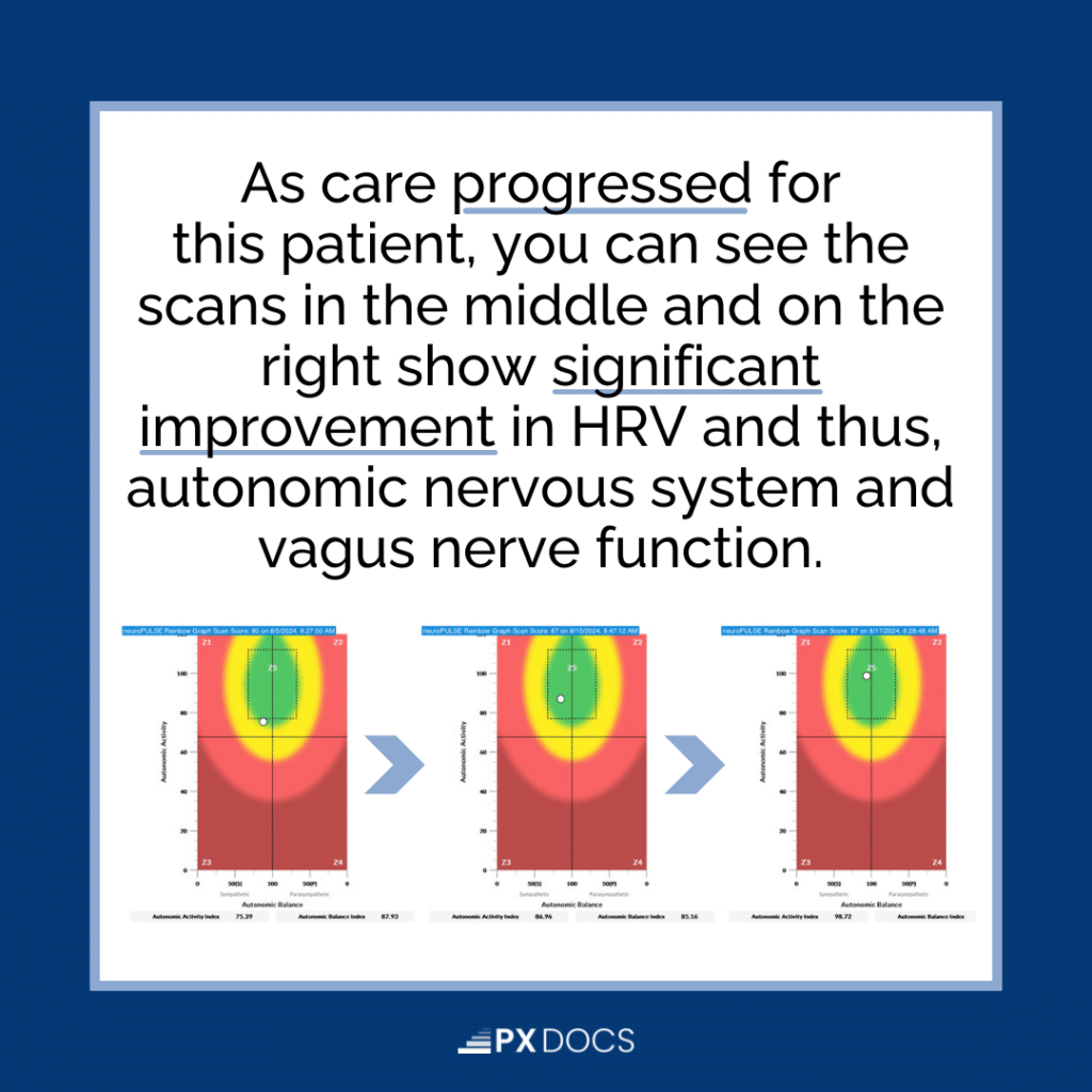 Is POTS Genetic? Understanding the Root Causes | PX Docs